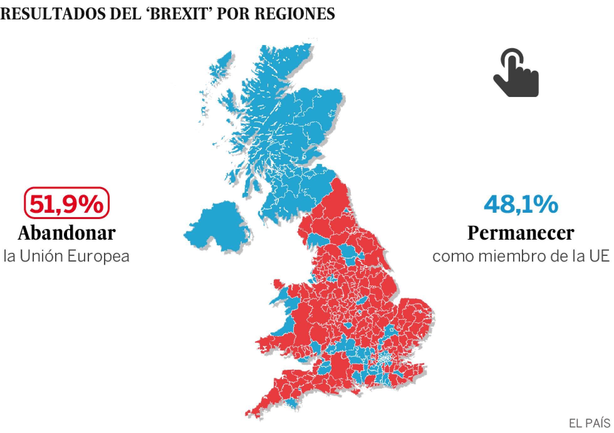 Brexit E Agora Nexo Causal