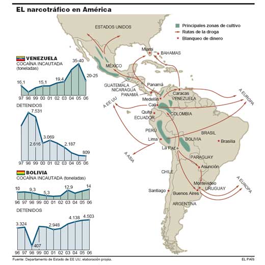 Noticias De Internacional Edición Impresa 03 03 2007 El PaÍs