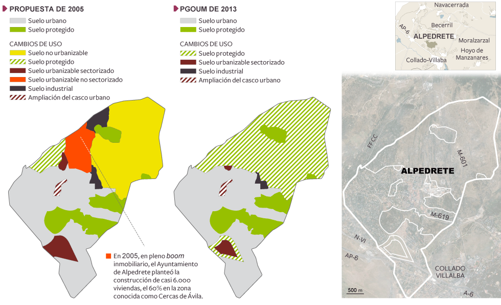 Los ajustes de plan general de Alpedrete | Actualidad | EL PAÍS
