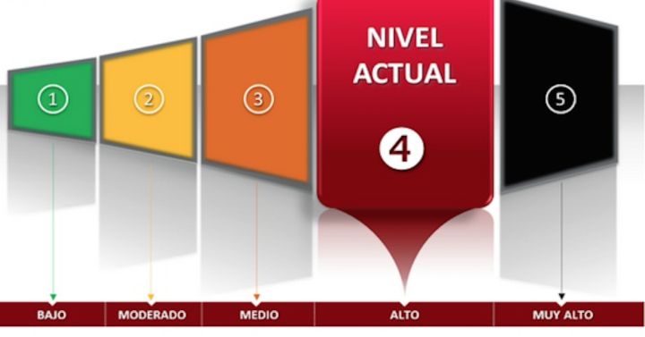 Cómo responder a quien te reenvíe bulos sobre alarma terrorista en ...
